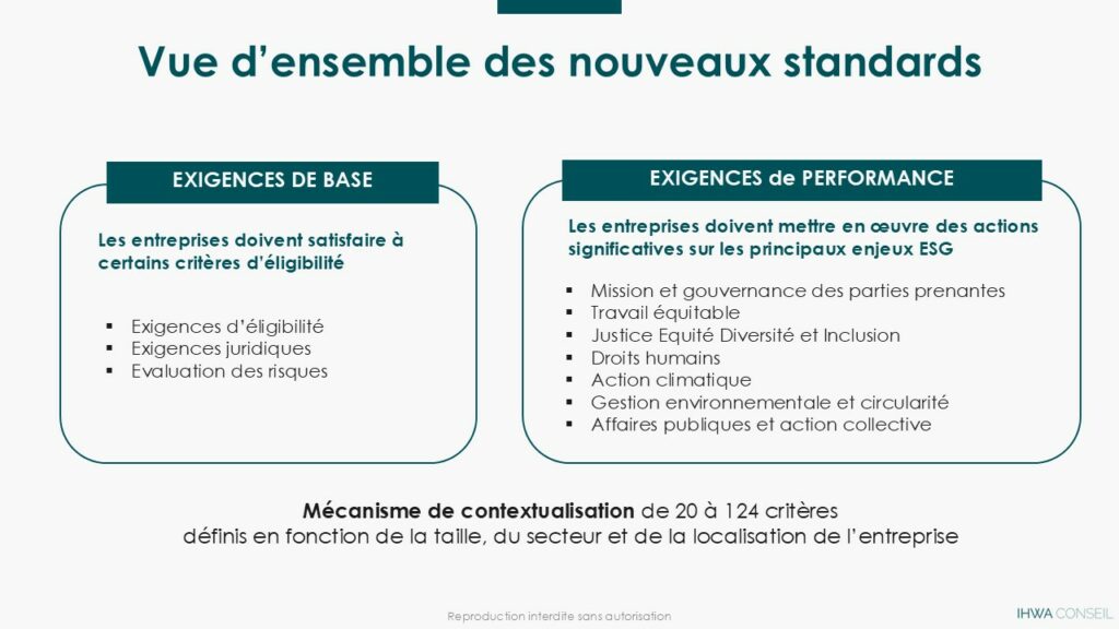 Comprendre le label B Corp - IHWA Conseil